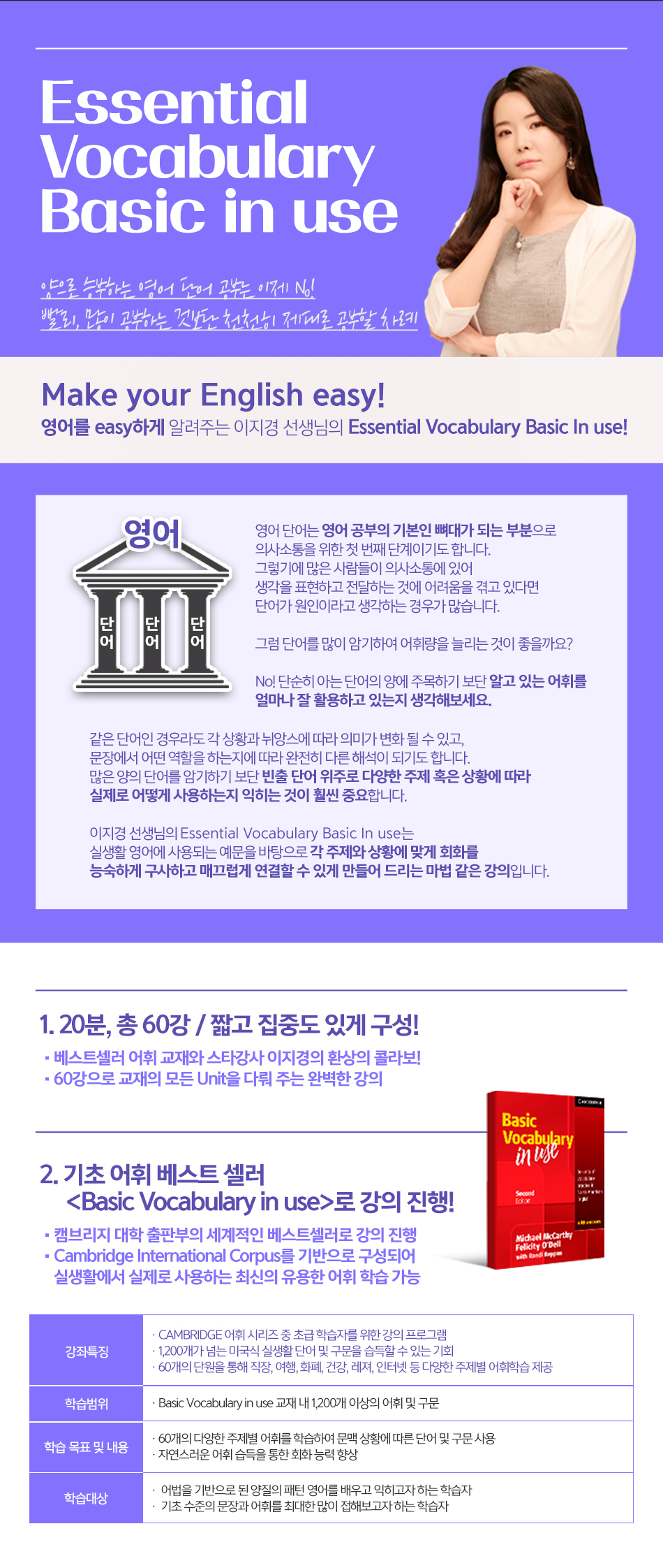 Vocabulary Basic in use 강의+교재 패키지-성안당이러닝